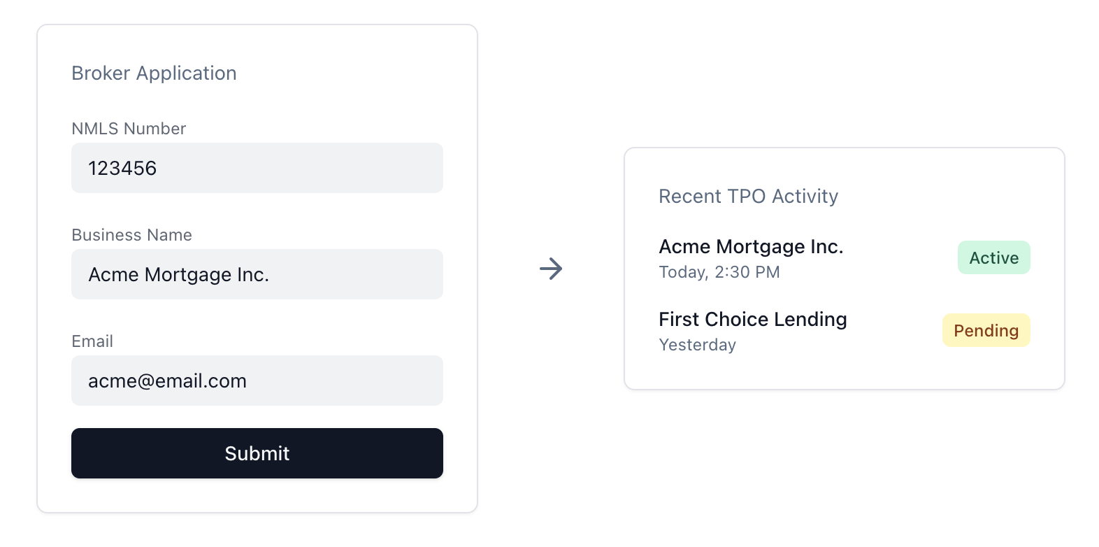 Features | Loanscape